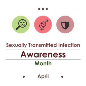 STD Awareness in Miami FL | The Good News And Bad News About STDs